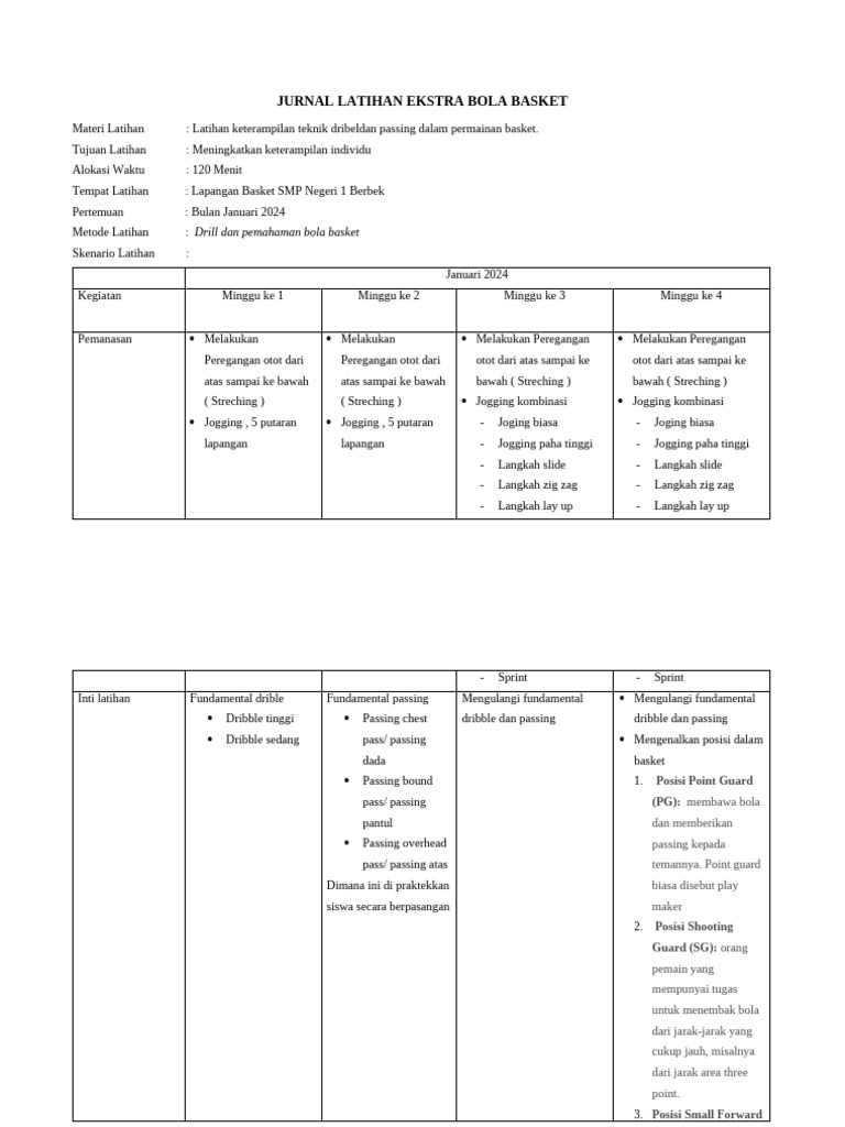 JURNAL LATIHAN EKSTRA BOLA BASKET Jan-Mei | PDF