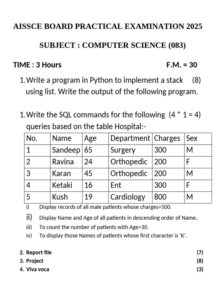 Aissce Board Practical Examination 2025 | PDF