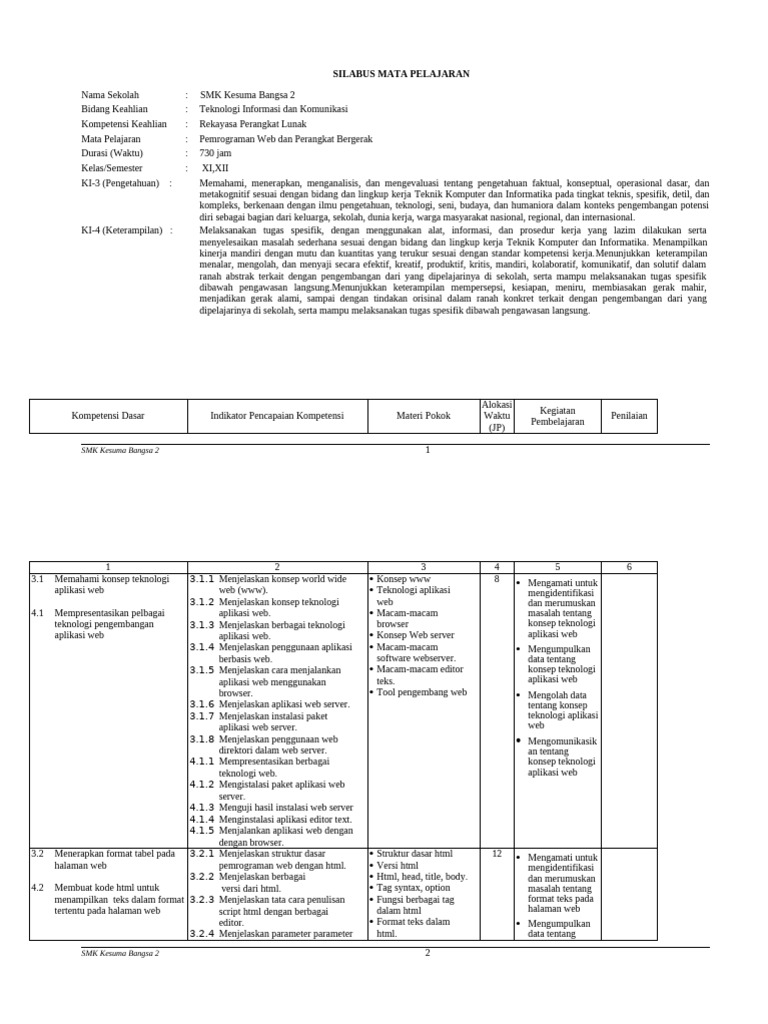 SILABUS RPL Pemrograman Web dan Perangkat Bergerak | PDF
