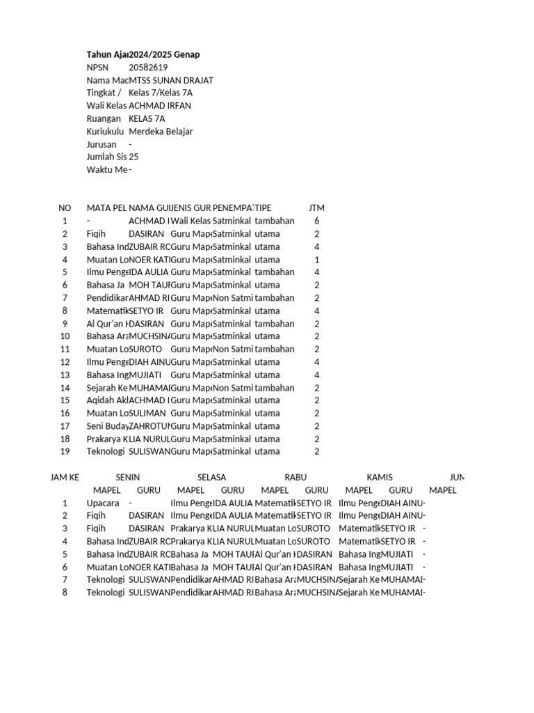 Jadwal Mengajar Kelas 7 Kelas 7A | PDF