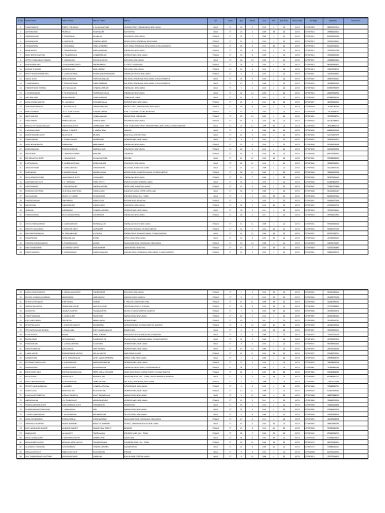 Ix Registration 2024 | PDF
