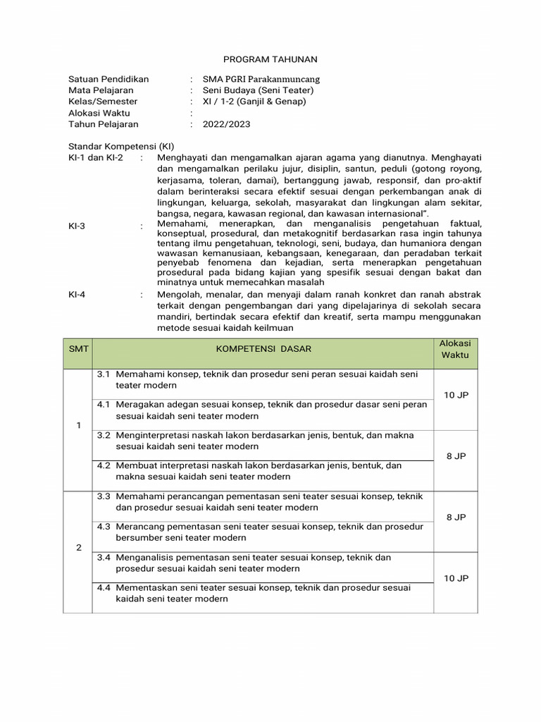 Program Tahunan TEATER PDF | PDF