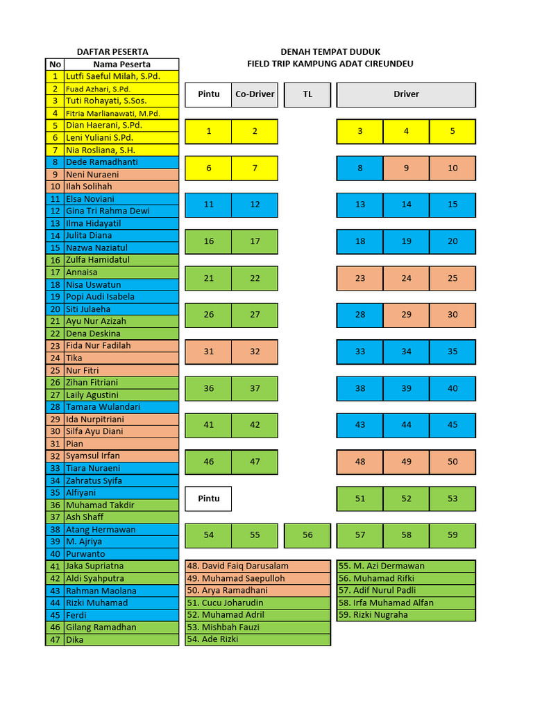 BUS 3 (XI IPS 2, XI IPS 3, Dan XII IPS 2) | PDF