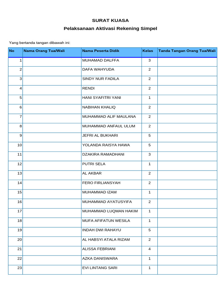 Surat Kuasa Pelaksanaan Aktivasi Rekening Simple Tahun 2024, SD NEGERI 11 SUNGAI KUNYIT-2025-01 ...