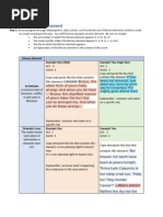 TIQA Paragraph Writing Guide | PDF | Cognition | Cognitive Science
