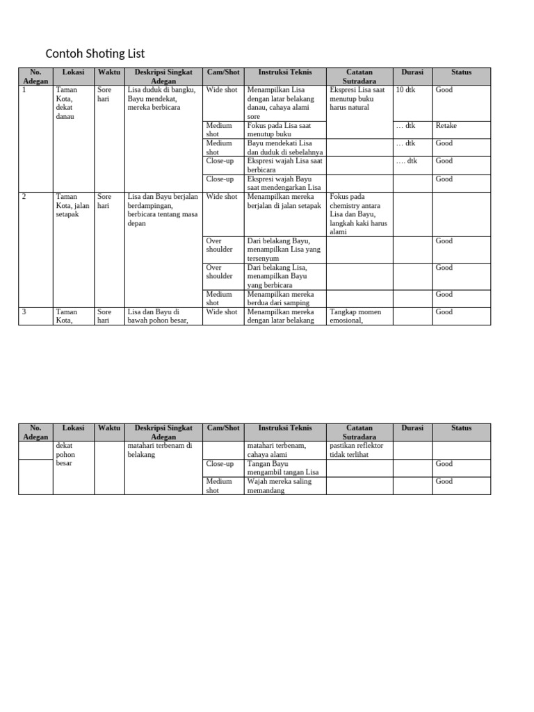 Contoh Shooting List | PDF