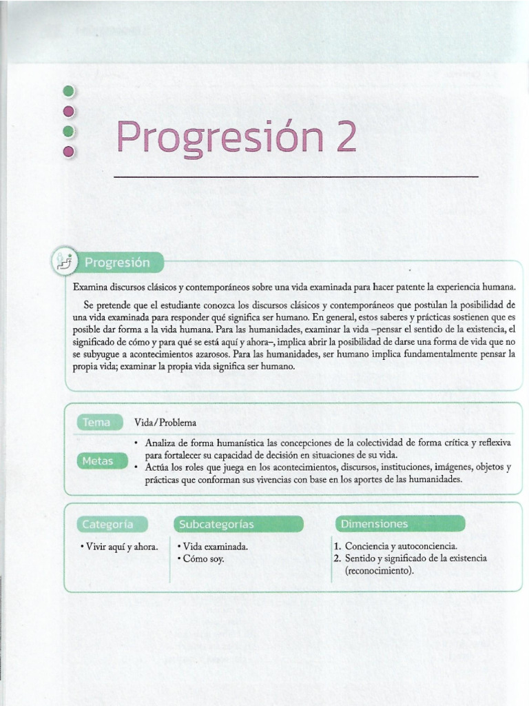 Humanidades 3 - Ktdra - Prog 2 | PDF