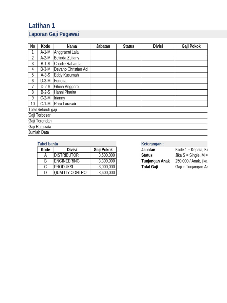 Excel Latihan Dan Jawaban Aod | PDF