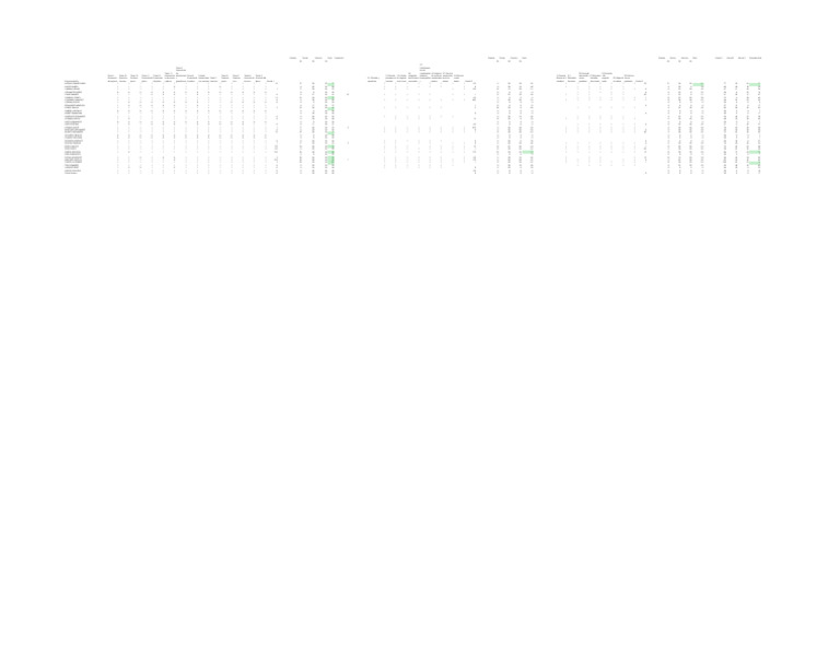 Vectorial LMV | PDF | Degradado | Vector Euclidiano