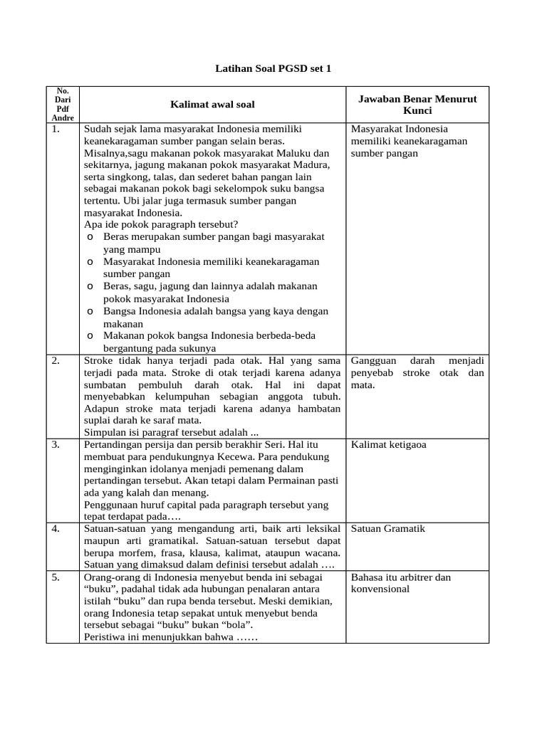 Kumpulan Soal Up Fixxx | PDF