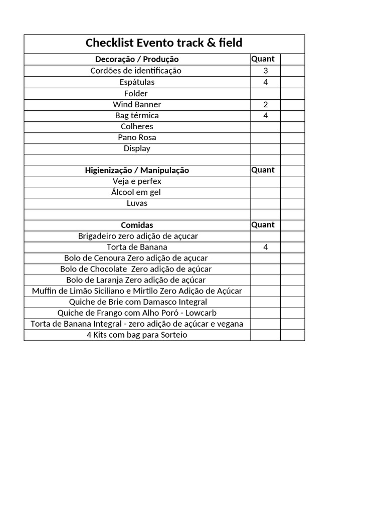 Checklist Evento | PDF