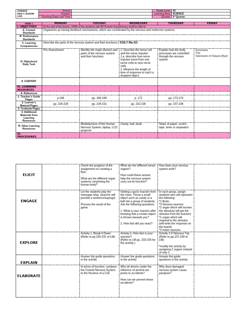 Grade 10 Science 3rd Exemplar Copy | PDF | Menstrual Cycle | Endocrine System