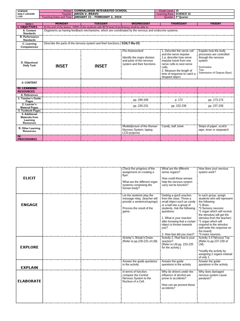 Science 10: Nervous System Module 1 | PDF | Luteinizing Hormone | Dna