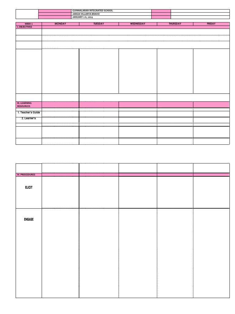 Grade 10 Science Lesson Plan: Nervous System | PDF | Menstrual Cycle | Dna
