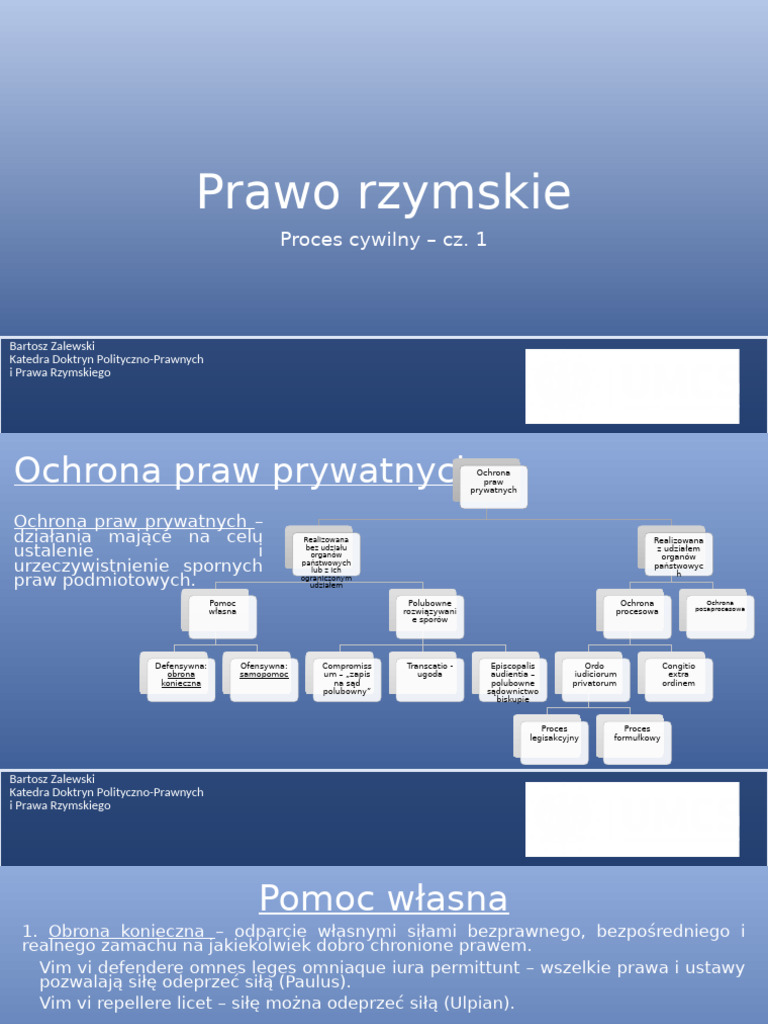 Prawo Rzymskie Rzymski Proces Cyw CZ 1 | PDF
