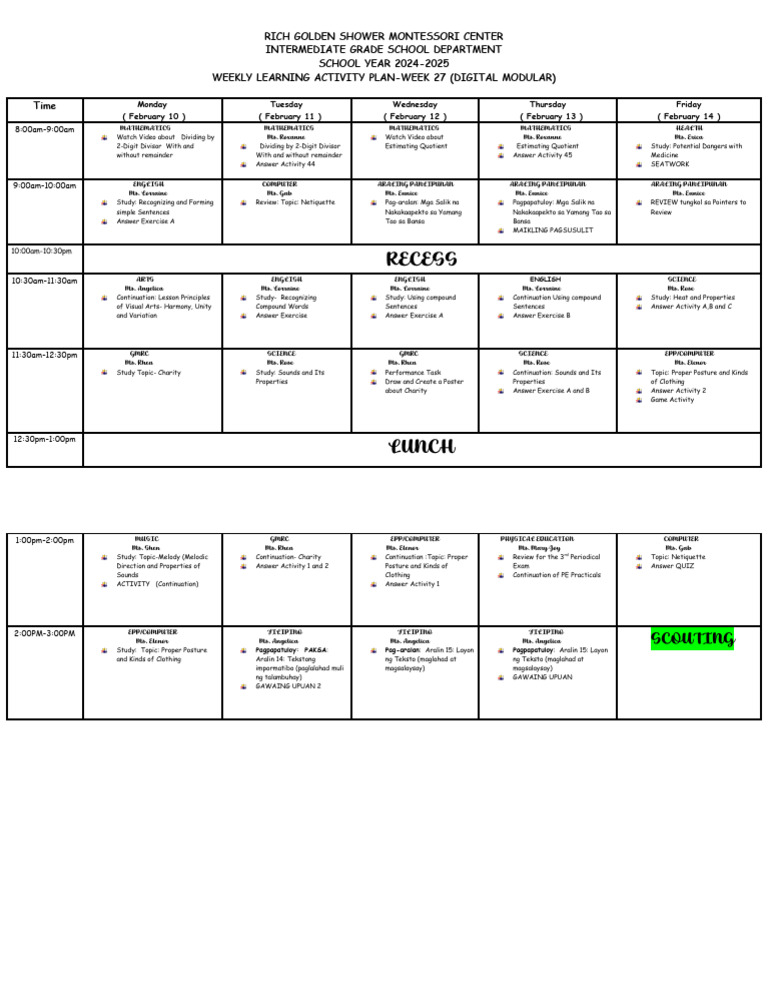 WEEK 27 WEEKLY LEARNING ACTIVITY PLAN DM | PDF | Division (Mathematics) | Arithmetic