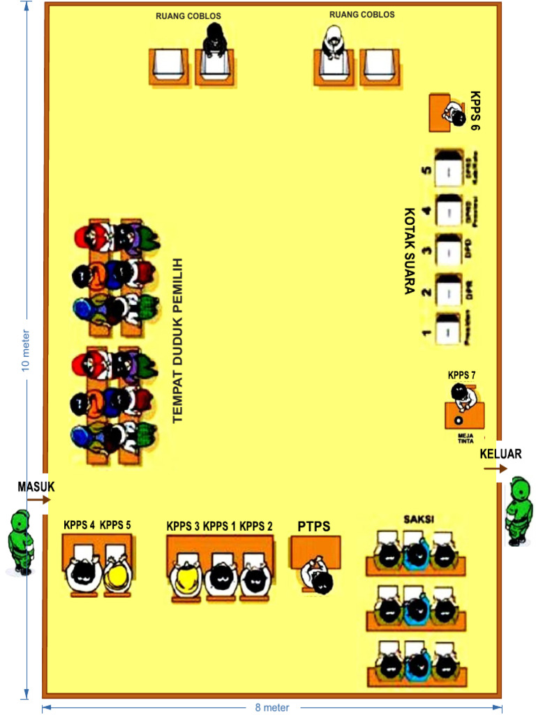 denah kps 2024 | PDF