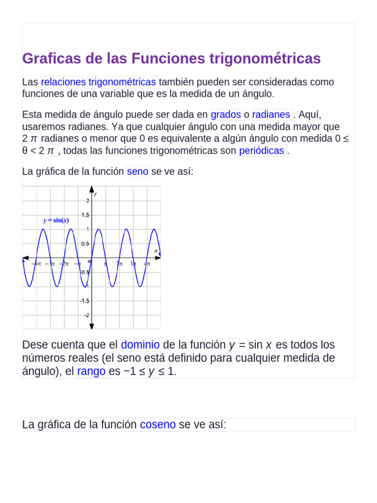 Graficas de Las Funciones Trigonométricas | PDF | Funciones trigonométricas | Matemática Elemental