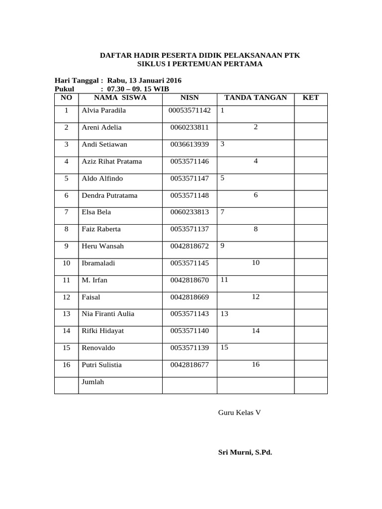 DAFTAR HADIR PESERTA PELAKSANAAN PTK SIKLUS I-III | PDF