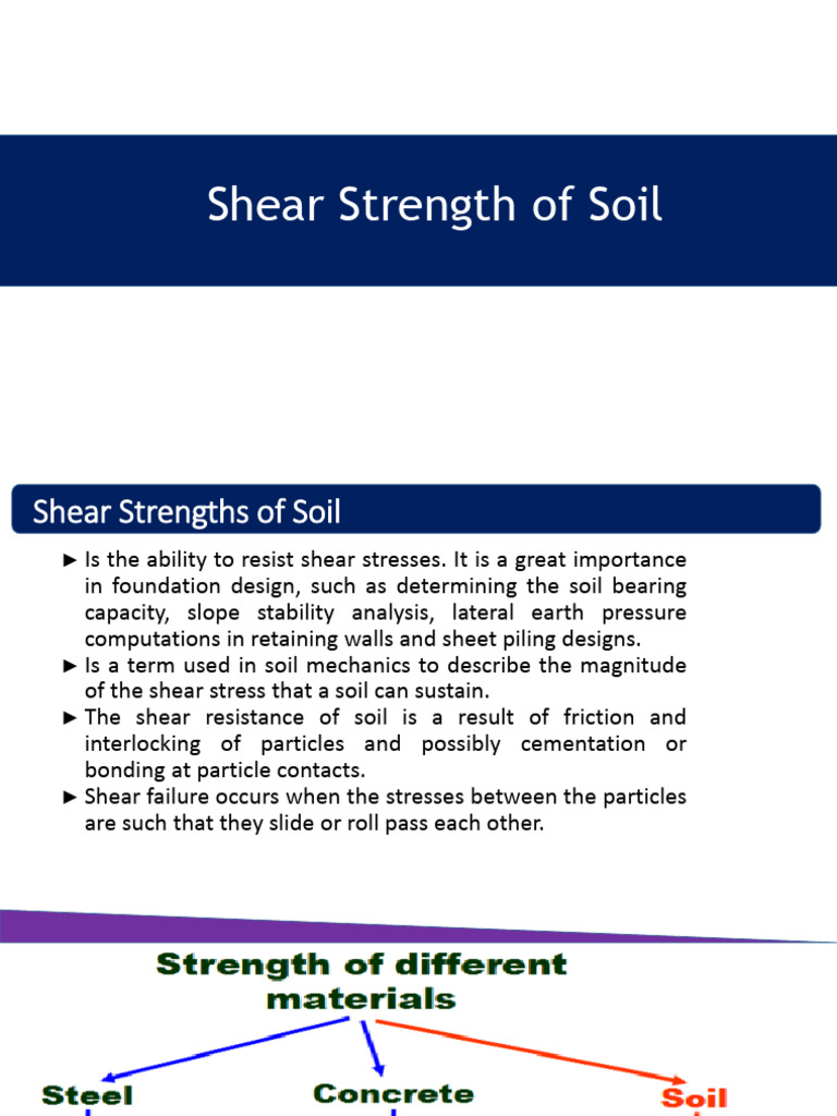 CEA427_Week15_Shear_Strength_of_Soil | PDF