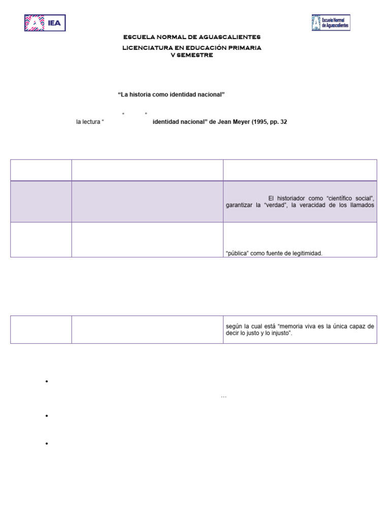 Historia y Identidad Nacional: Resumen | PDF | Verdad | Historiografía