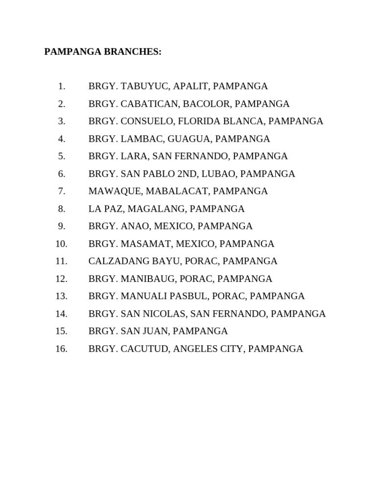 Pampanga Branches | PDF