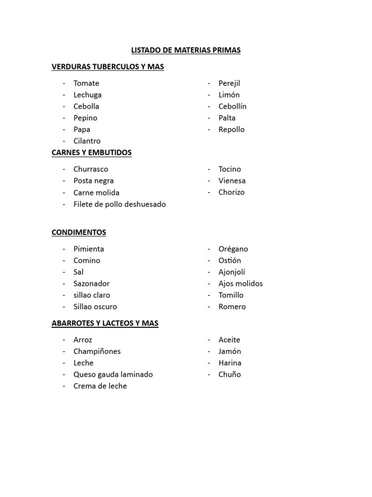 Lista de Materias Primas Detallada | PDF