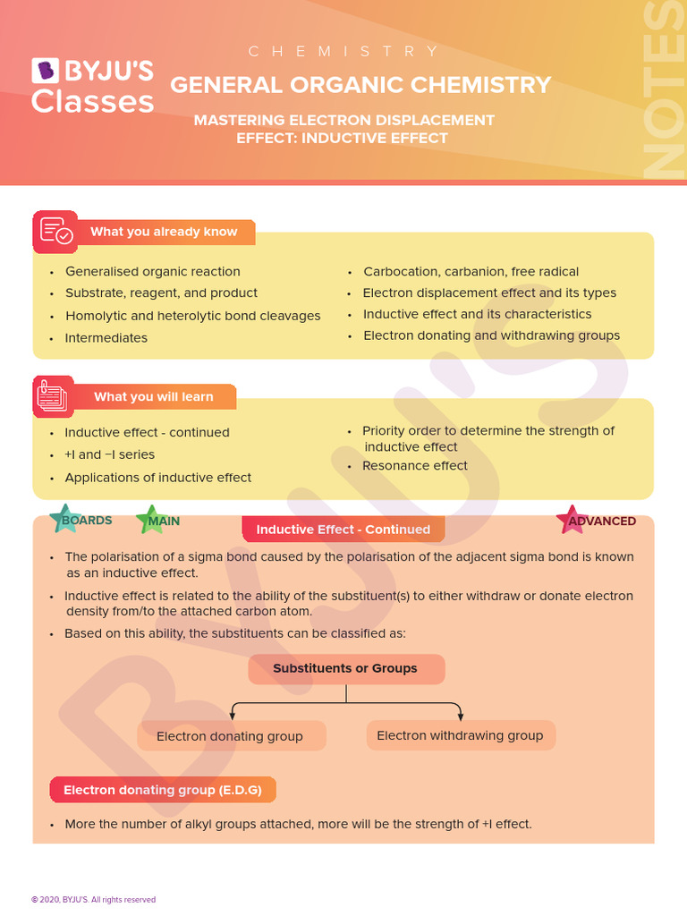 Mastering Electron Displacement Effect - Inductive Effect - SEPTEMBER ...