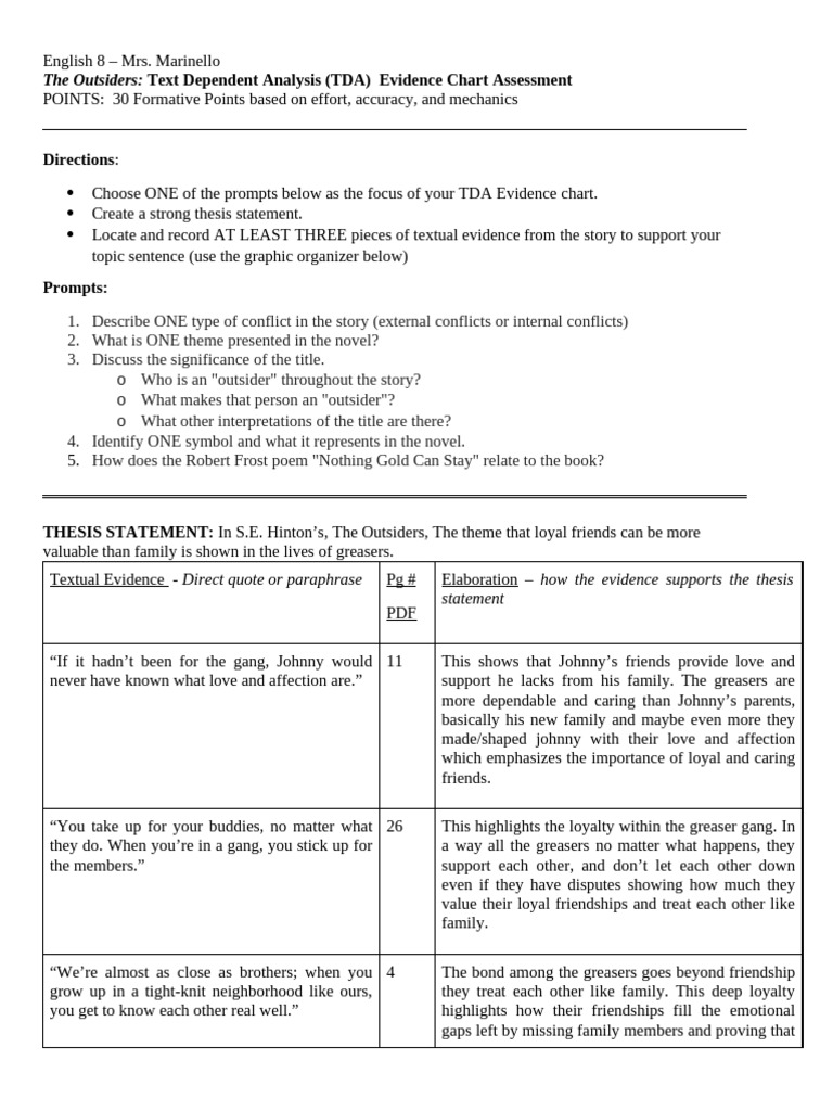 TDA - TDA Evidence Chart_ Directions, Prompts, Graphic Organizer and ...