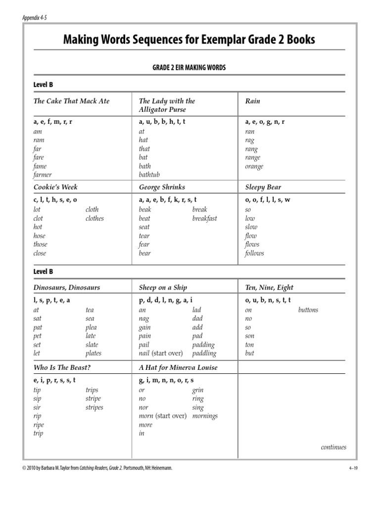 Making Words Sequences For Exemplar Grade 2 Books | PDF | Nature