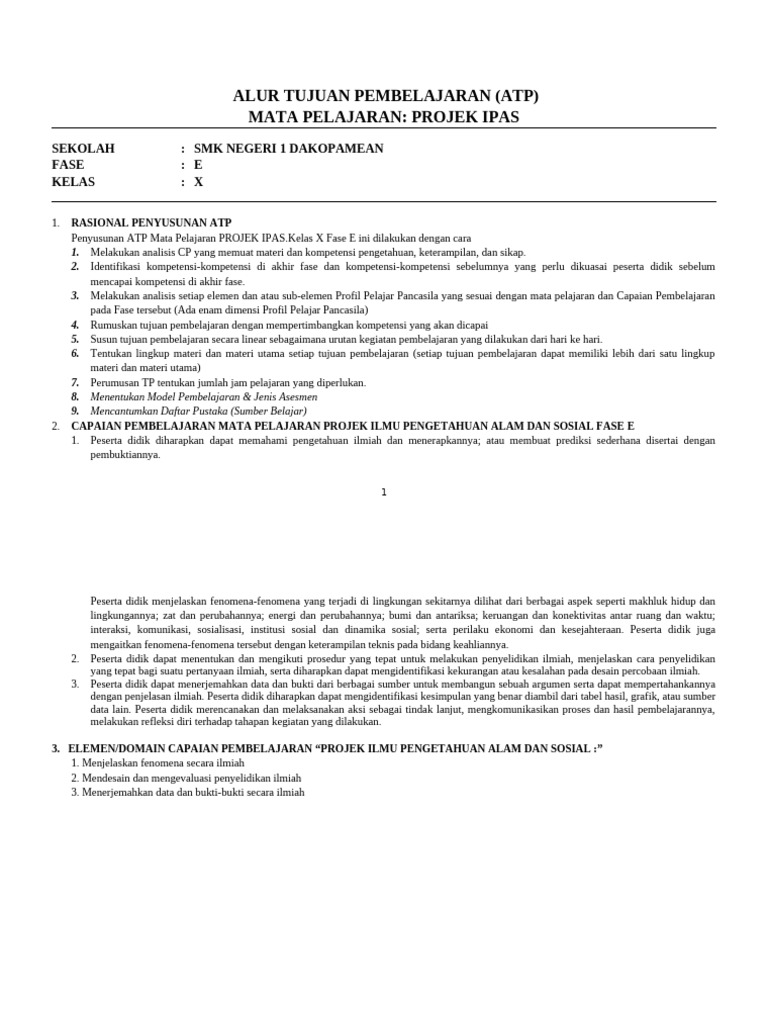 Atp Projek Ipas | PDF