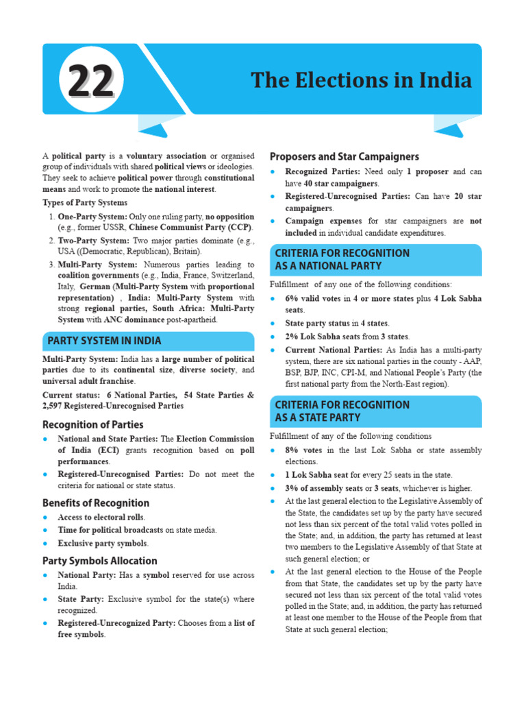 kgufysr67hbiiyu (112) | PDF | Political Parties | Elections