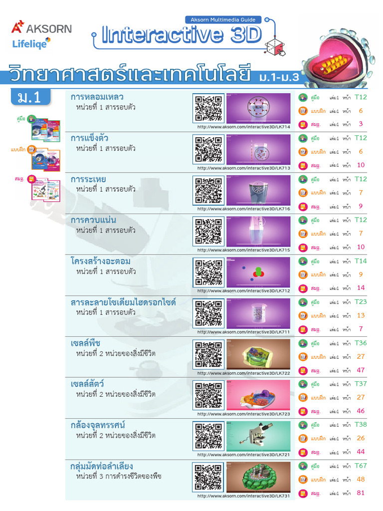รวม QR Code - Interactive 3D มัธยม | PDF
