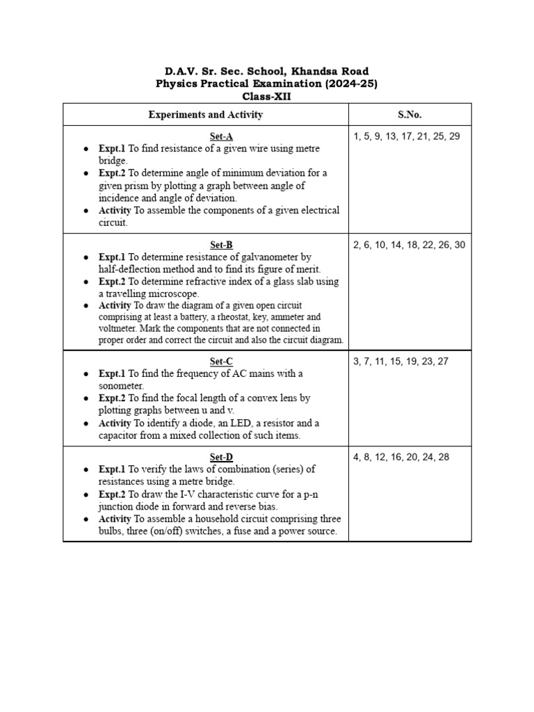 Physics Practical Exam 2023-24 | PDF