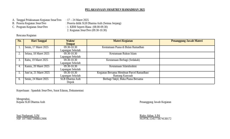 Rencana Program Smartren Ramadhan 2025 | PDF