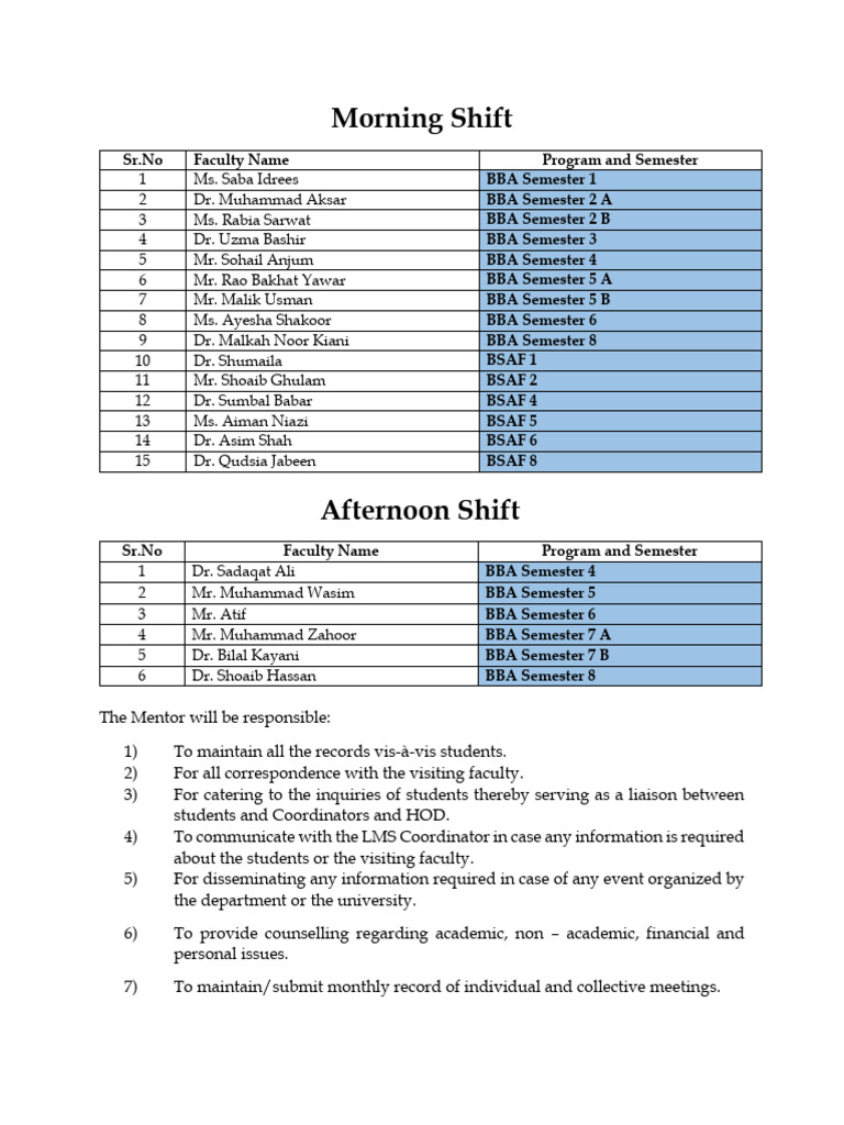 Semester Mentors For Spring 2025 | PDF