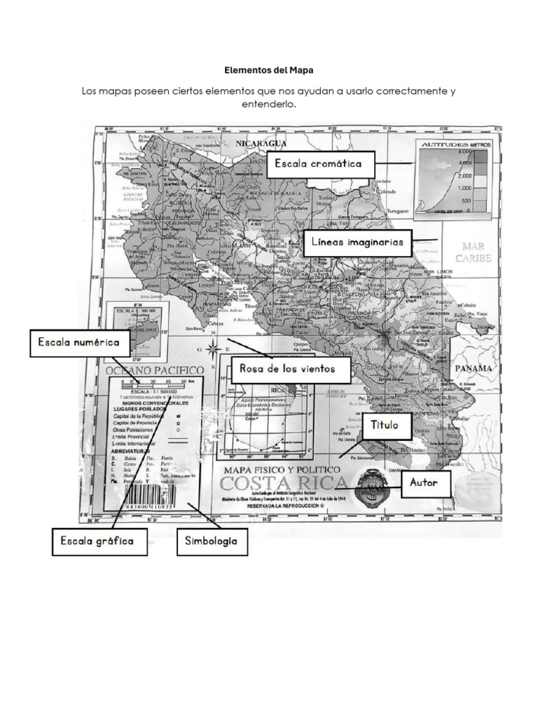 Elementos Del Mapa Pdf