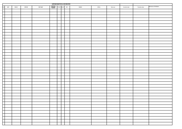 Rejection-Rework Register | PDF