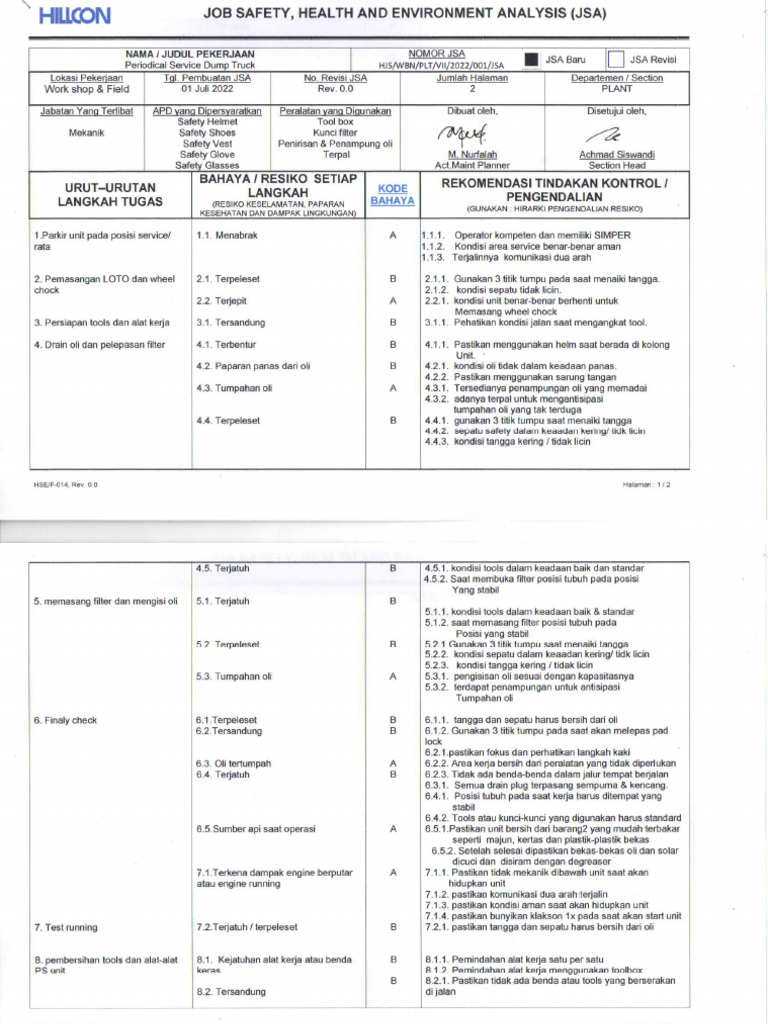 Jsa Periodic Service Dump Truck | PDF