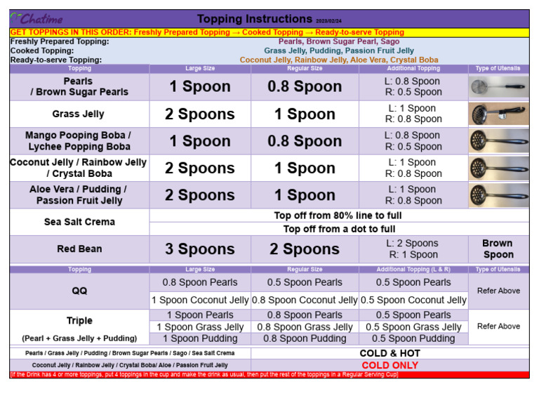 Chatime Menu 4.1 SOP Full Menu - Topping Instructions | PDF | Fruit ...