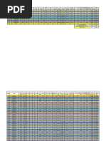 Neb CHW - Pipe Sizing Chart | PDF