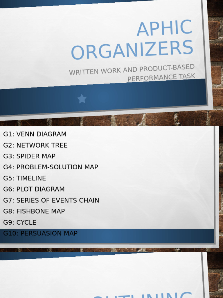 Written Work and Performance Tasks 3rd QA 2 | PDF