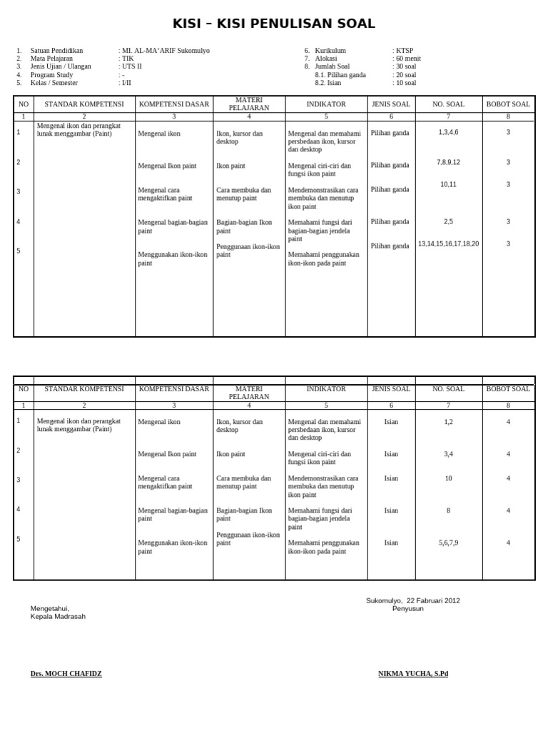 Kisi-Kisi&kartu soal-1.II | PDF