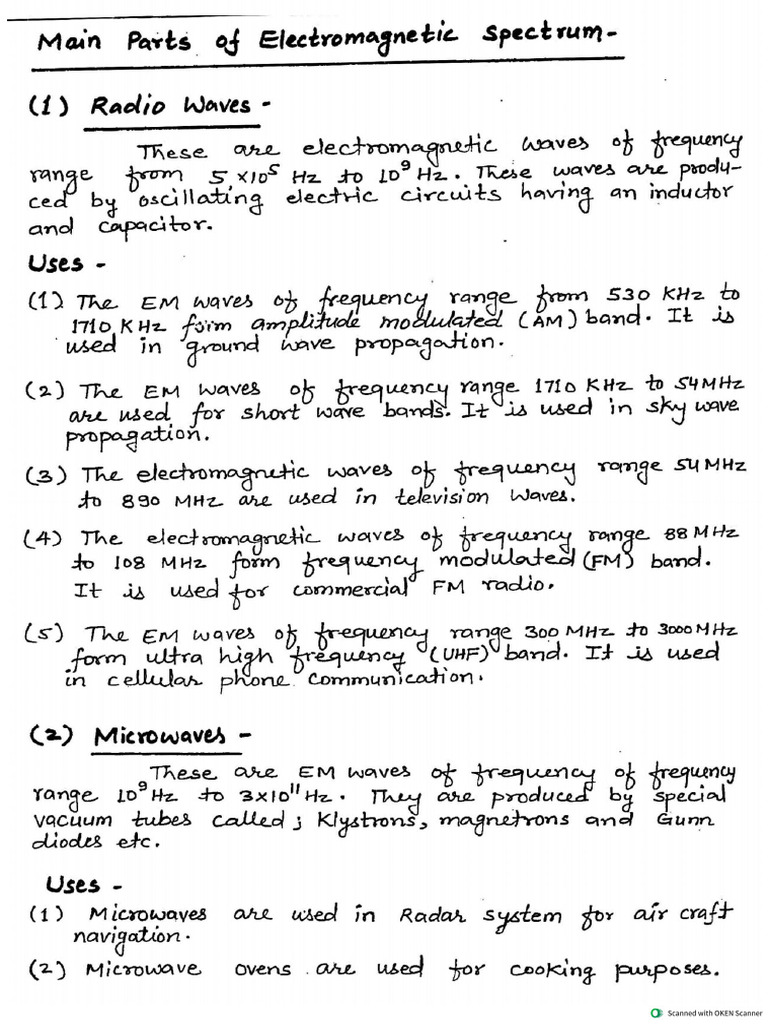 8. Electromagnetic Waves Notes ( English) (1)(1) | PDF