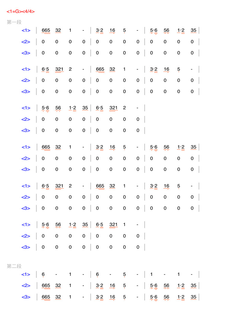 Numeric Code Analysis | PDF