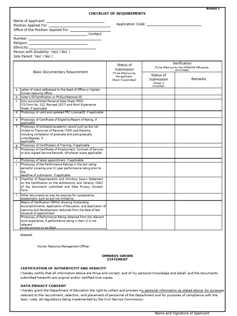 Annex C Checklist of Requirements | PDF