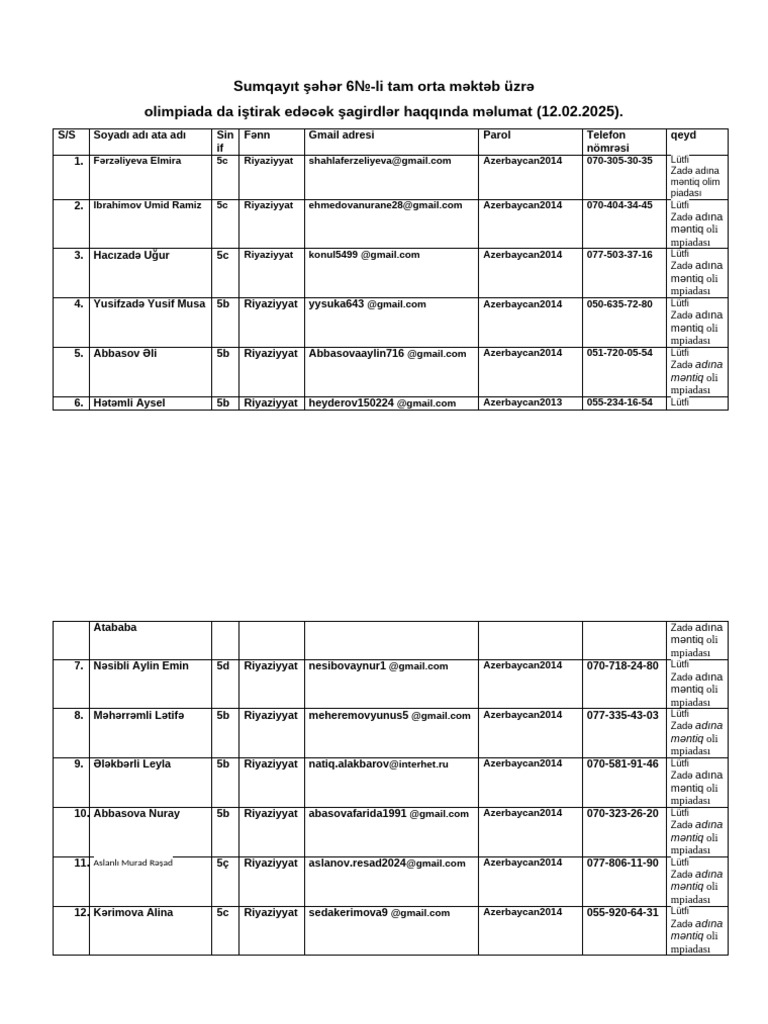 OLİMPİADA Riyaziyyat Informatika | PDF