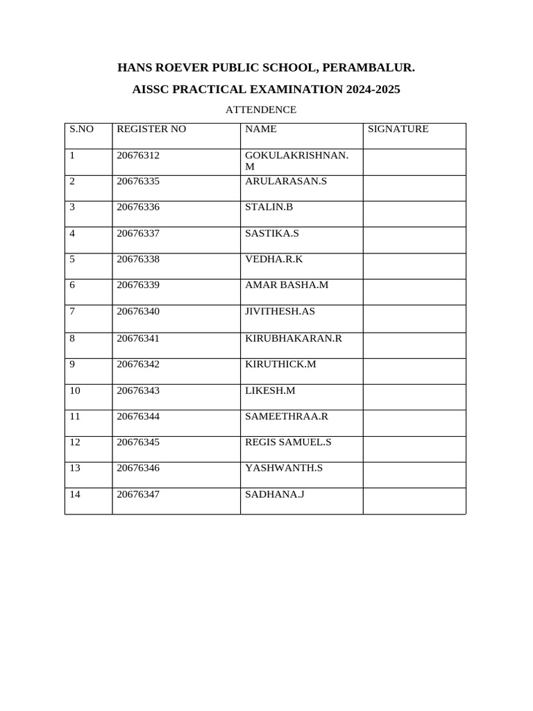 Pratical Attendence | PDF