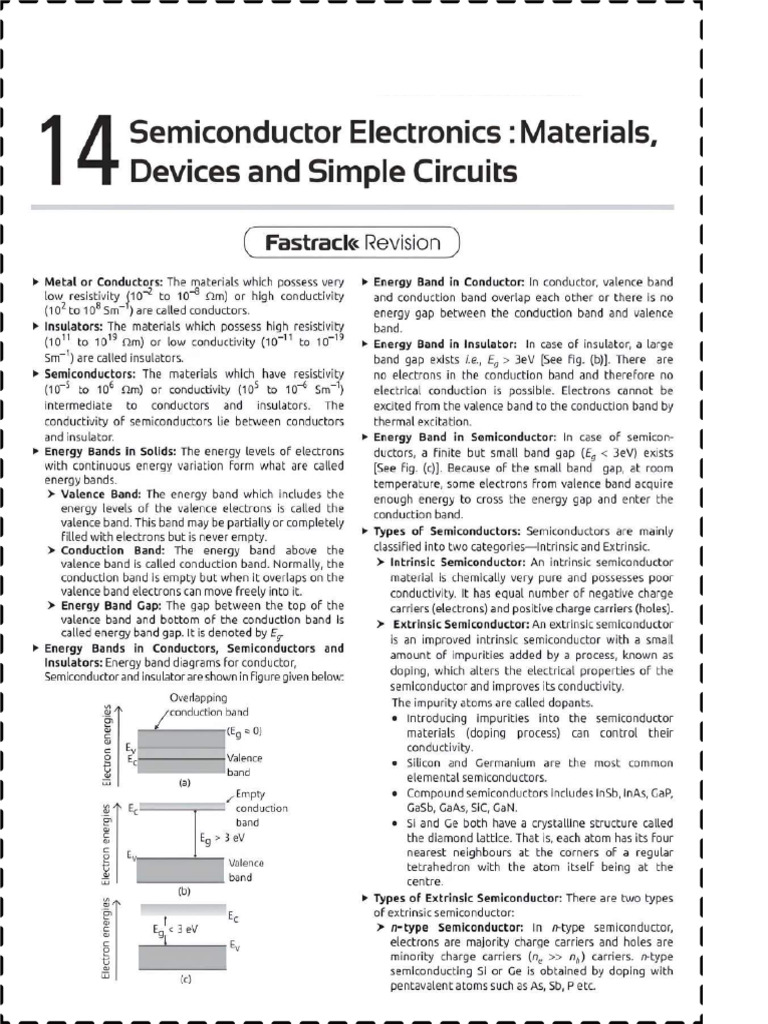 Semiconductor | PDF