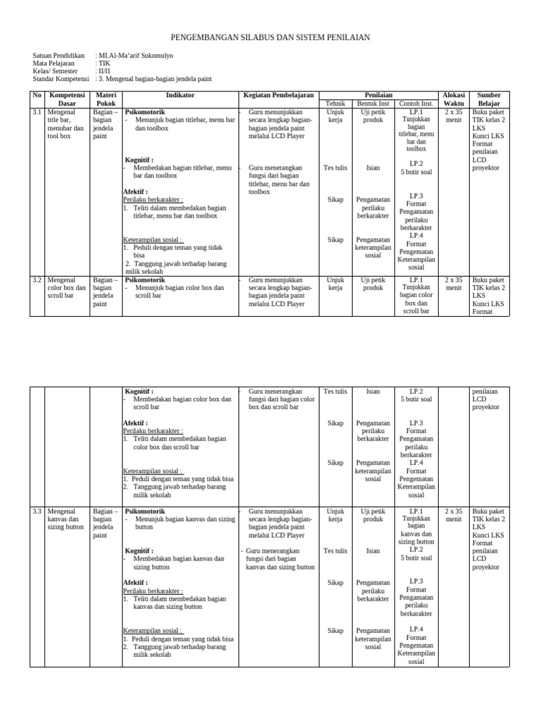 Pengembangan Silabus Dan Sistem Penilaian | PDF